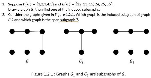 Solved Suppose Vg 12345 And Eg 121315242535 Draw Graph G Then Find One Of The 