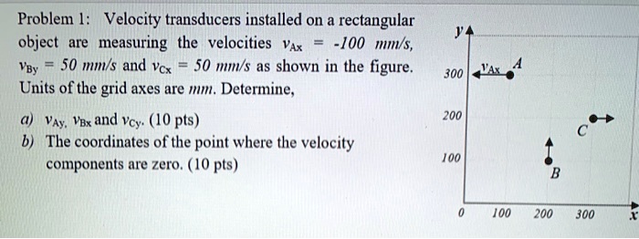 SOLVED: Velocity transducers installed on a rectangular object are ...
