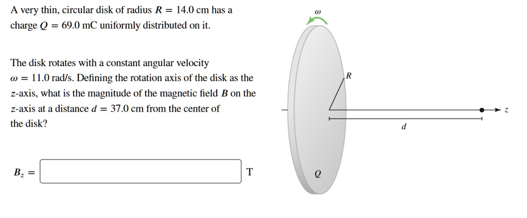 SOLVED: A very thin, circular disk of radius R = 14.0 cm has a charge Q = 69.0 mC uniformly ...