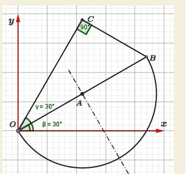 SOLVED: The figure below shows a composite body consisting of a right ...