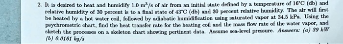 2. It is desired to heat and humidify 1.0 m³/s of air from an initial ...