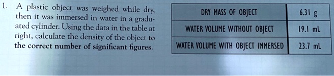 plastic object was weighed while dry then it was immersed in water in gradu ated cylinder using ...