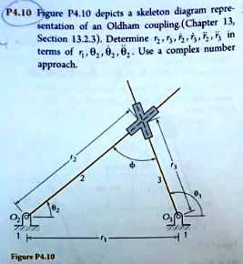 SOLVED: The figure depicts a skeleton diagram representation of an ...