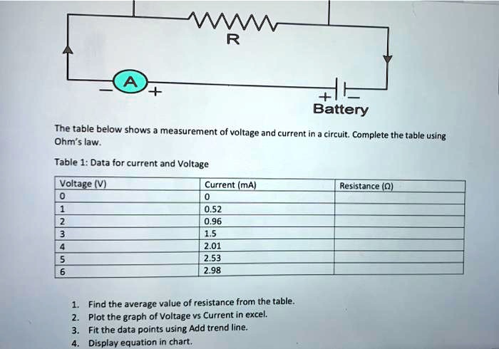 SOLVED:Battery The table below shows measurement of voltage and current ...