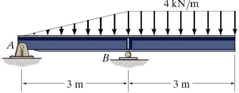 Calculate Cutting Force And Torque Draw Cutting Force Diagram And