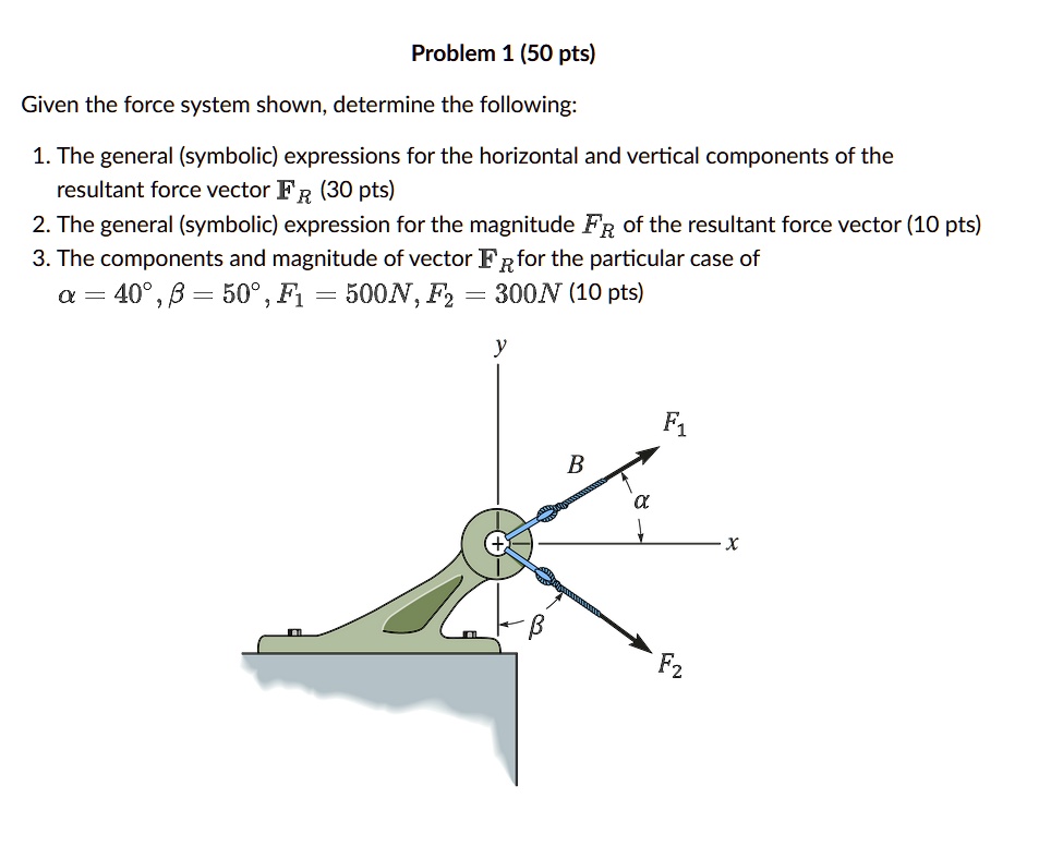 SOLVED: Problem 1 (50 pts) Given the force system shown, determine the ...