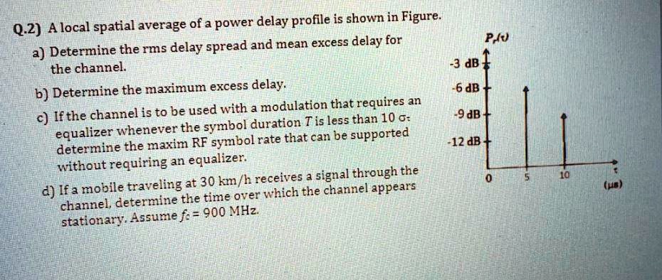 SOLVED: Q.2) A local spatial average of a power delay profile is shown in Figure a) Determine ...