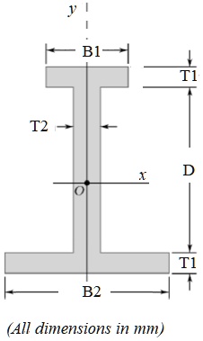 SOLVED: The cross-section of a cantilever beam is given in the figure ...