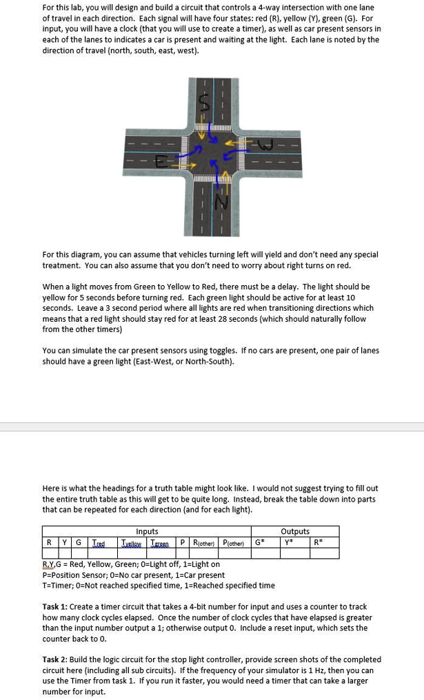 SOLVED: Build the logic circuit for the 4-way stoplight controller. For ...