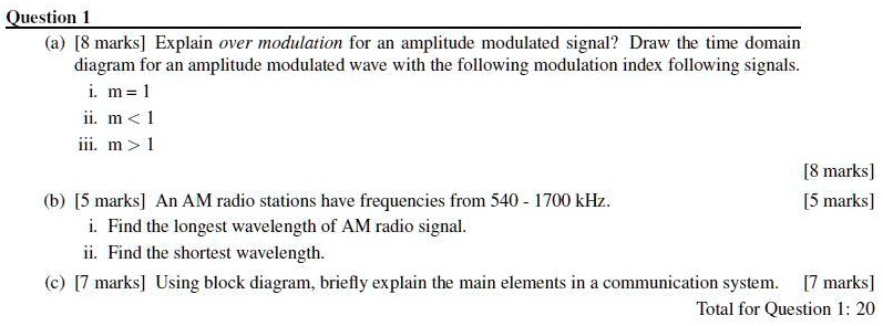 SOLVED: Explain overmodulation for an amplitude modulated signal. Draw ...