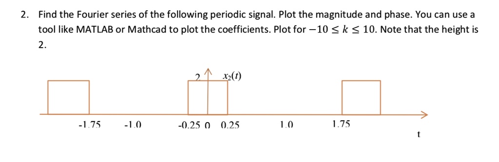 SOLVED: Find the Fourier series of the following periodic signal. Plot the magnitude and phase ...