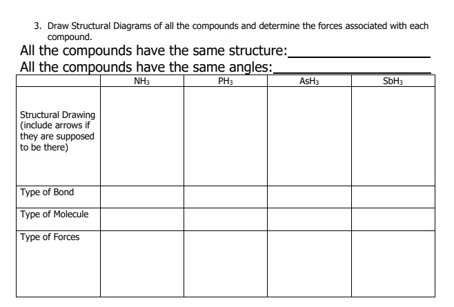 [GET ANSWER] 3. Draw Structural Diagrams of all the compounds and ...