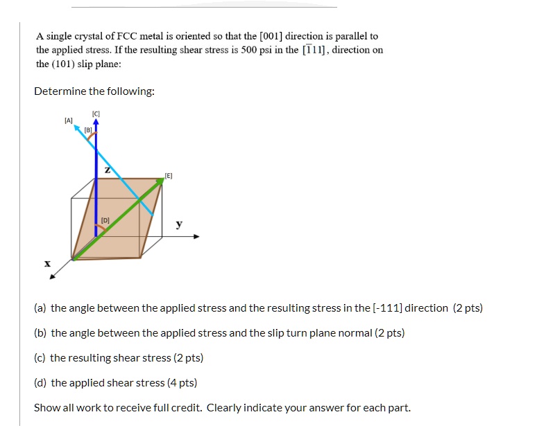 SOLVED: A single crystal of FCC metal is oriented so that the[001 ...
