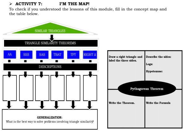 ACTIVITY 7: I'M THE ???! To check if you understood the lessons of this ...