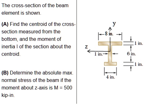 The cross-section of the beam element is shown. (A) Find the centroid of the cross-section ...