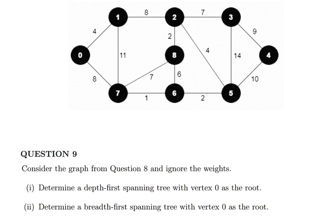 Question 9 Consider The Graph From Question 8 And Ignore The Weights I Determine A Depth