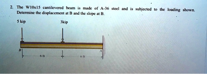 SOLVED: 2.The W10x15 cantilevered beam is made of A-36 steel and is ...