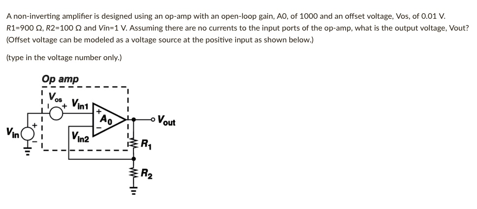 A non-inverting amplifier is designed using an op-amp with an open-loop gain, A0, of 1000 and an ...