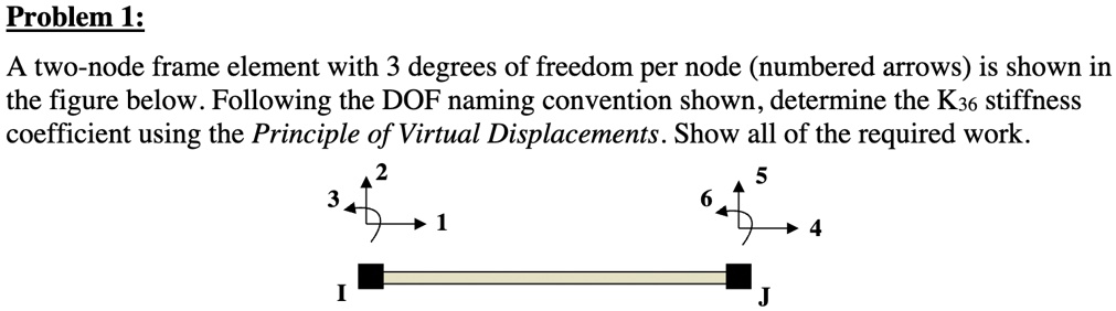problem 1 a two node frame element with 3 degrees of freedom per node numbered arrows is shown ...