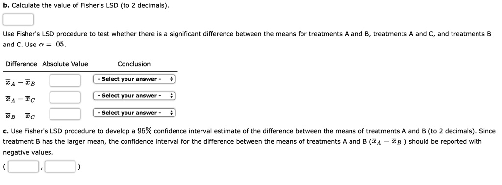 SOLVED: Calculate the value of Fisher's LSD (to decimals) Use Fisher's ...