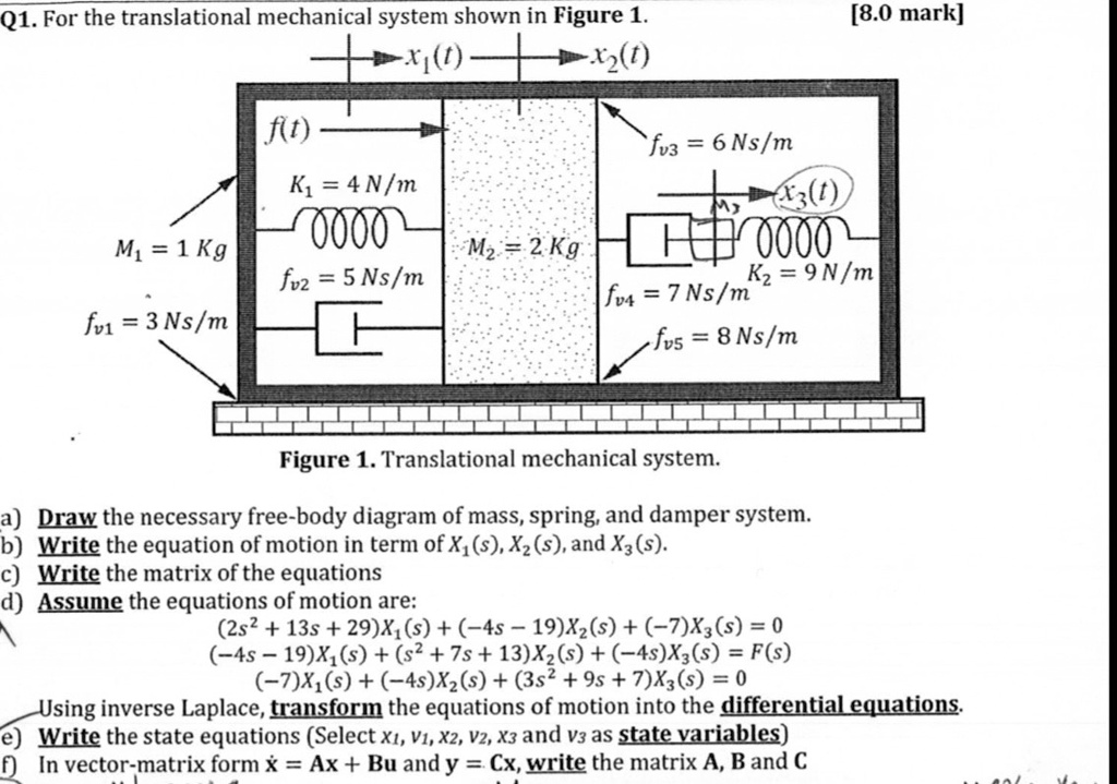 SOLVED: Q1. For the translational mechanical system shown in Figure 1 ... SOLVED: Q1. For the translational mechanical system shown in Figure 1 ...