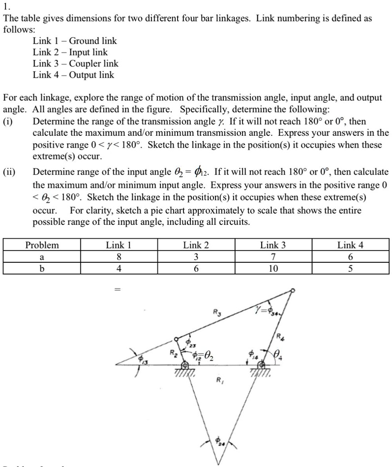 1. The table gives dimensions for two different four bar linkages. Link numbering is defined as ...