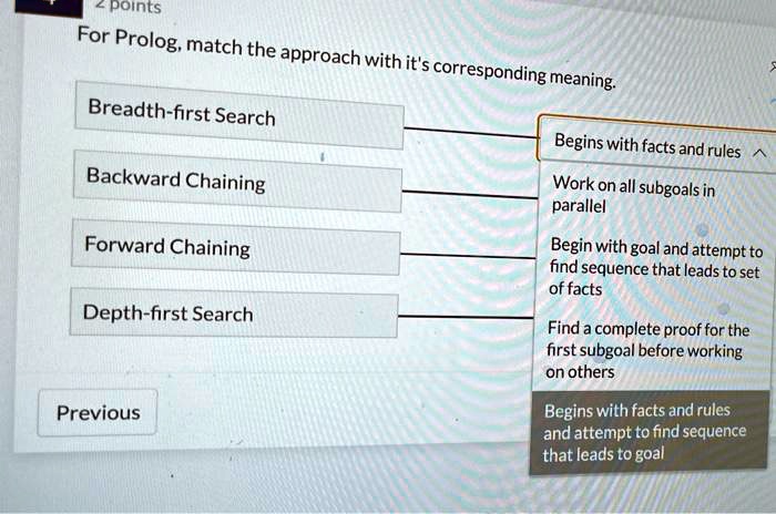 Solved Texts 2 Points For Prolog Match The Approach With Its