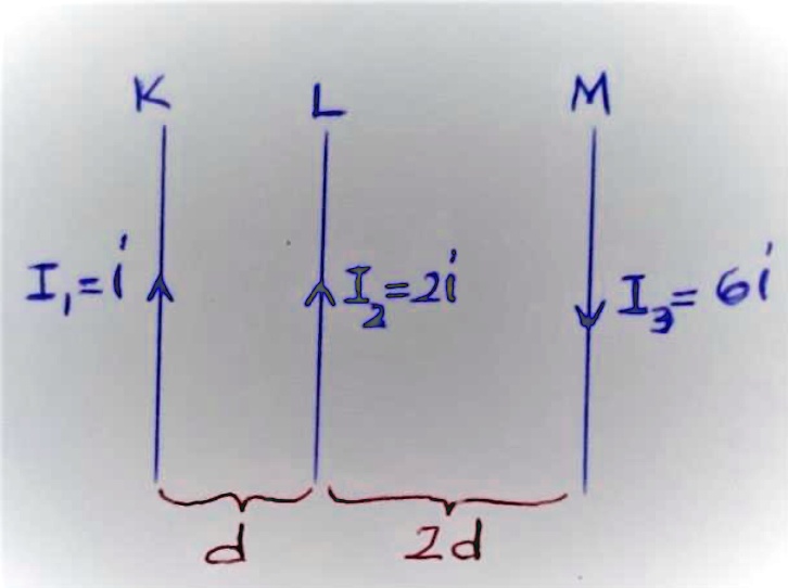 Three wires with current flowing through them are placed as shown in ...