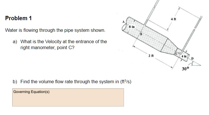 SOLVED: The answer is around 2.8 ftÂ³/s Problem 1 Water is flowing ...