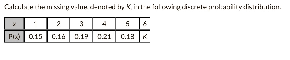 SOLVED: Calculate the missing value; denoted by K, in the following discrete probability ...