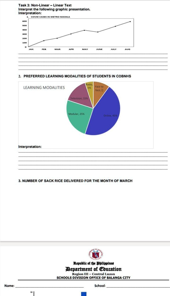 SOLVED: Task 3: Non-Linear Text - Interpret the following graphic presentation. Interpretation ...