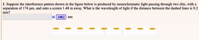 Suppose The Interference Pattern Shown The Figure Bel… Solvedlib