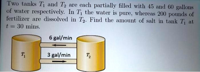 Two tanks T1 and T2 are each partially filled with 45 and 60 gallons of water respectively. In ...