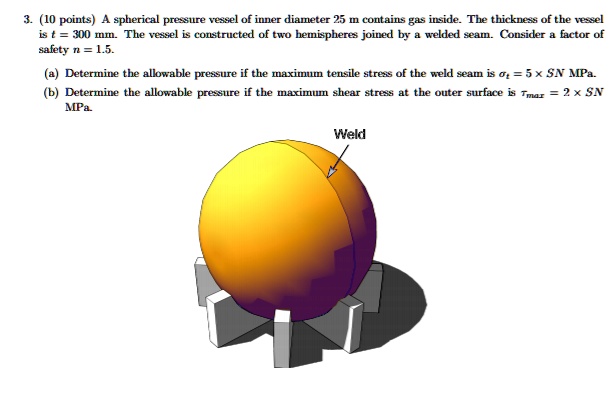 SOLVED: SN = 90 3. (10 points) A spherical pressure vessel of inner ...