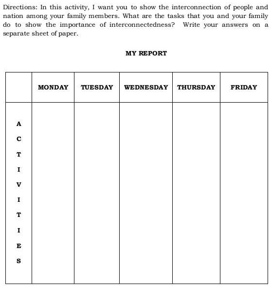 pa helppppppppppppppppp directions in this activity want you to show ...