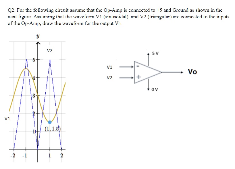 Q2. For the following circuit assume that the Op-Amp is connected to +5 ...