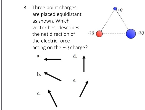 SOLVED: Three point charges are placed equidistant as shown: Which ...