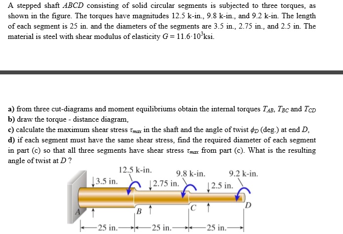 A stepped shaft ABCD consisting of solid circular segments is subjected ...