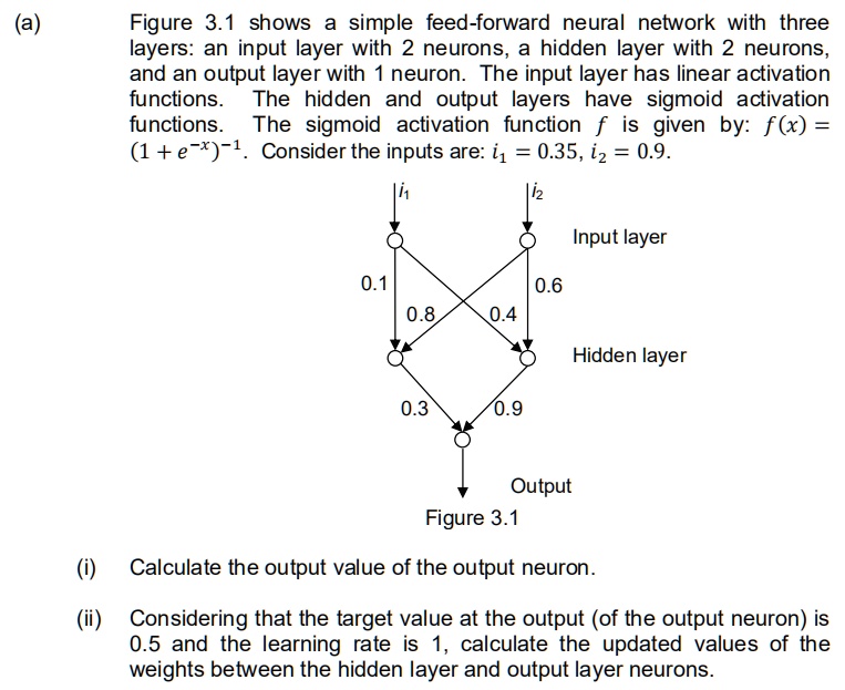 Get Answer A Figure 31 Shows A Simple Feed Forward Neural Network 2124