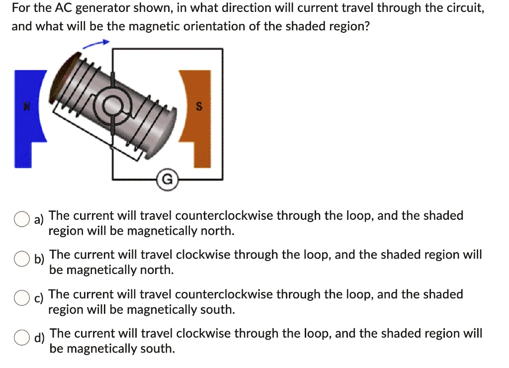 SOLVED: For the AC generator shown; in what direction will current ...