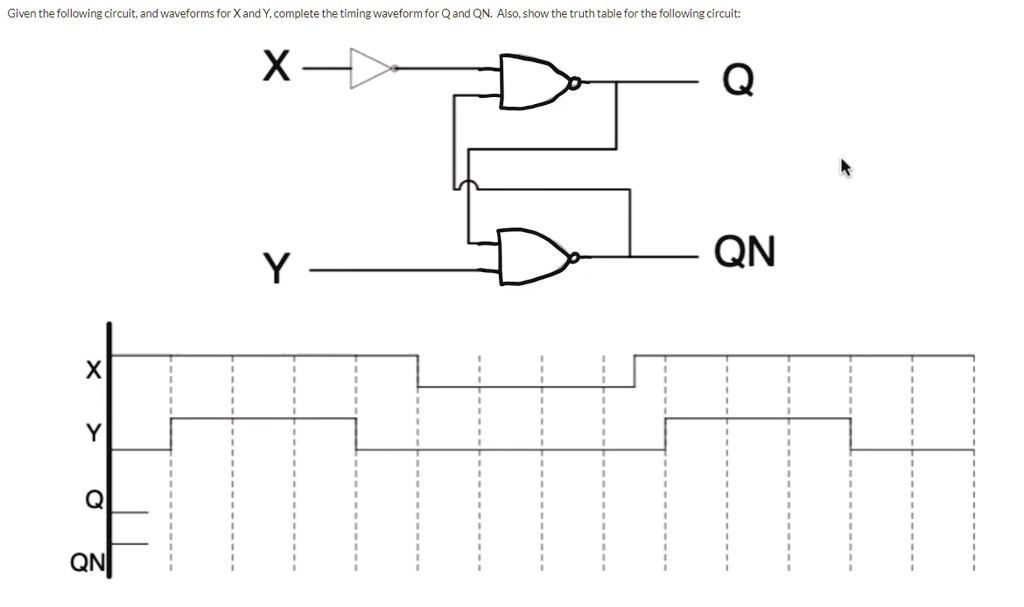 SOLVED: Given the following circuit, and waveforms for X and Y ...