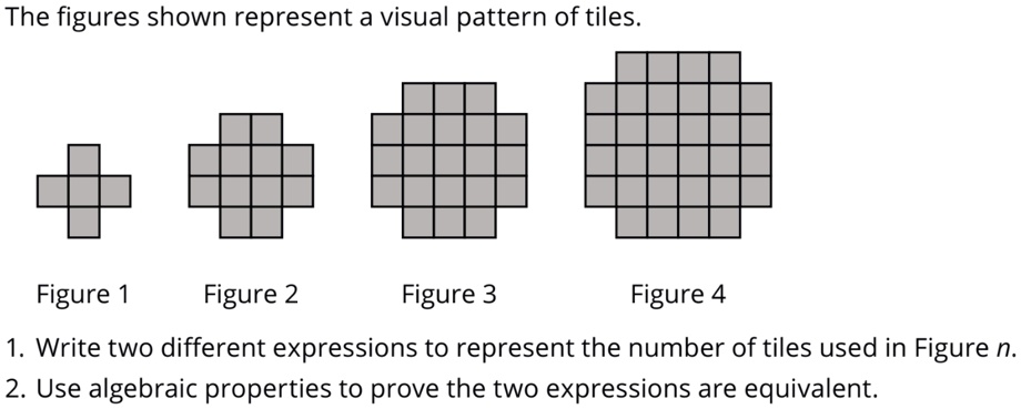 SOLVED: The figures shown represent a visual pattern of tiles: Figure ...
