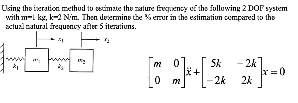 SOLVED: Using the iteration method to estimate the natural frequency of the following 2 DOF ...