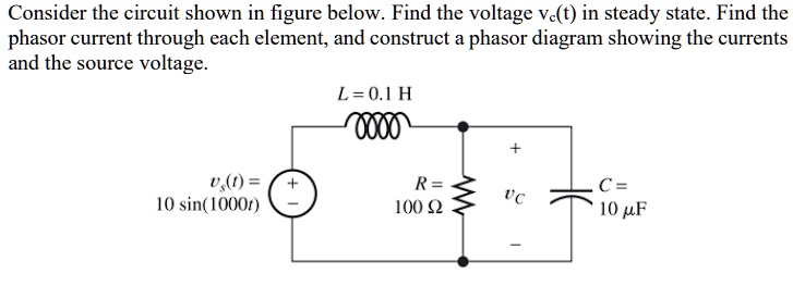 Consider the circuit shown in figure below. Find the voltage vc(t) in steady state. Find the ...