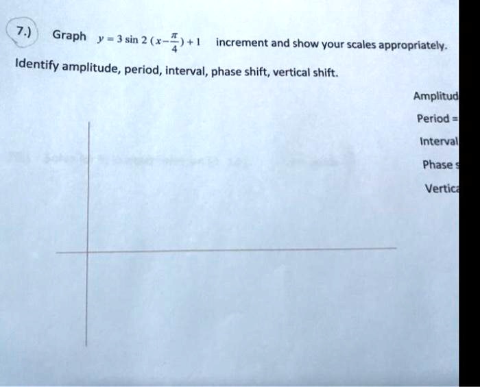 SOLVED: Graph Y =3sin 2 (x-4+1 increment and show vour scales appropriately Identify amplitude ...