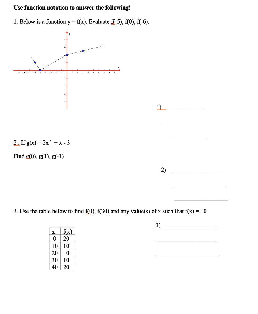 SOLVED: Use function notation to answer the followingl 1. Below is a ... SOLVED: Use function notation to answer the followingl 1. Below is a ...