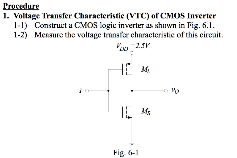 SOLVED: Construct a CMOS logic inverter as shown by using NI-Multisim ...