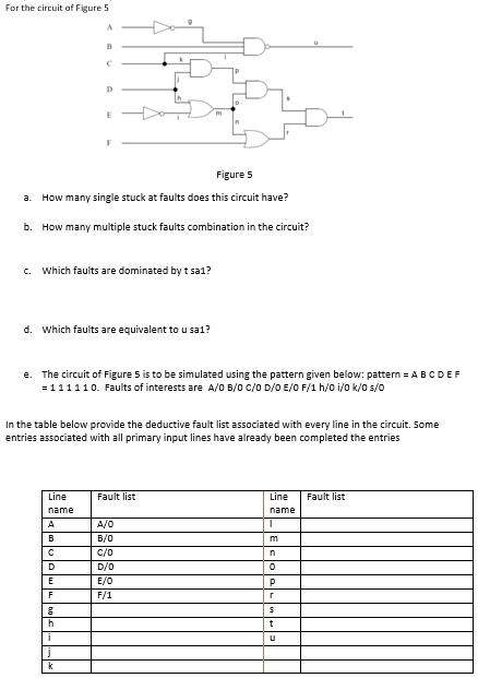 SOLVED: For the circuit of Figure 5: Figure 5 How many single stuck-at faults does this circuit ...