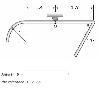 the uniform wire is bent into the shape shown and held by the ...