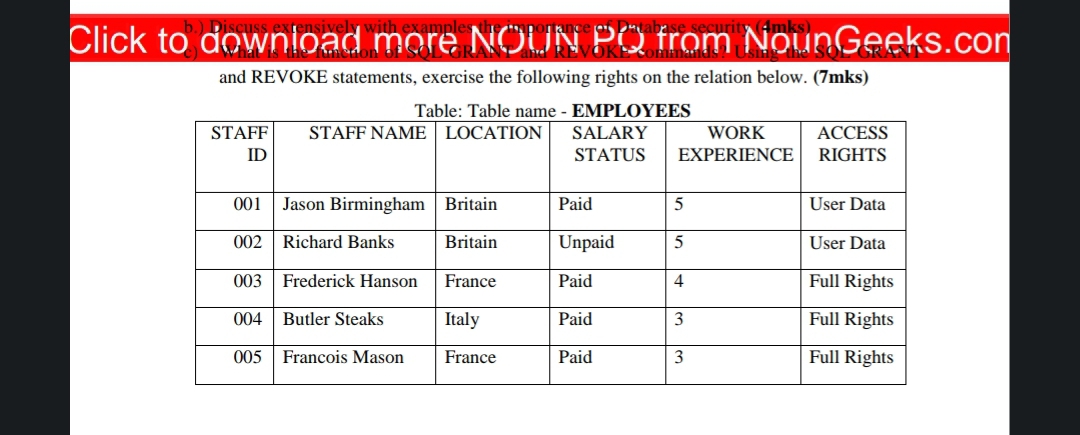 SOLVED: and REVOKE statements, exercise the following rights on the ...